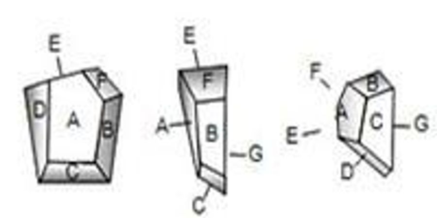 Interpretation of Particle Size Reported by Different Analytical ...